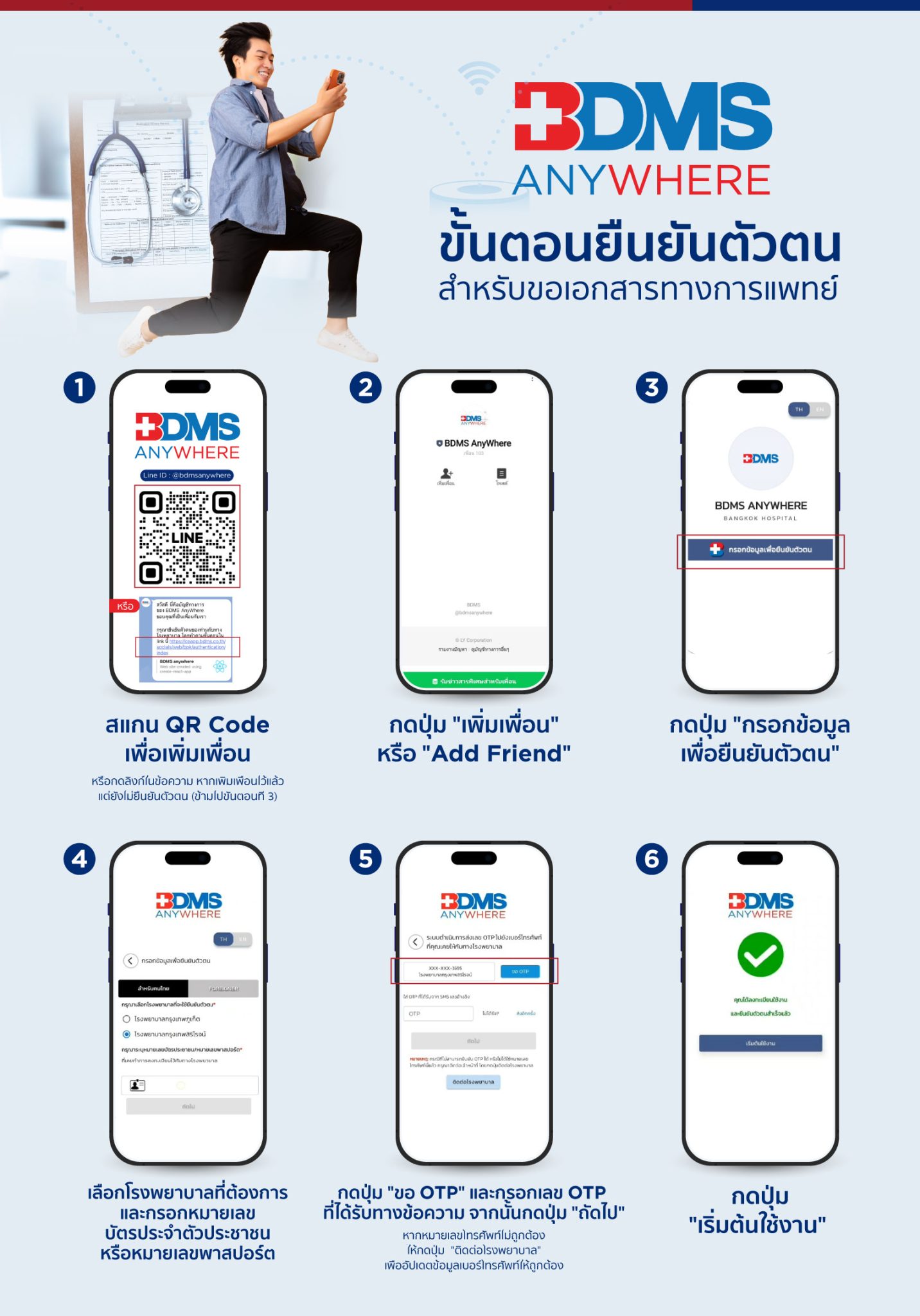 ขั้นตอนการใช้งาน BDMS ANYWHERE - โรงพยาบาลกรุงเทพสิริโรจน์